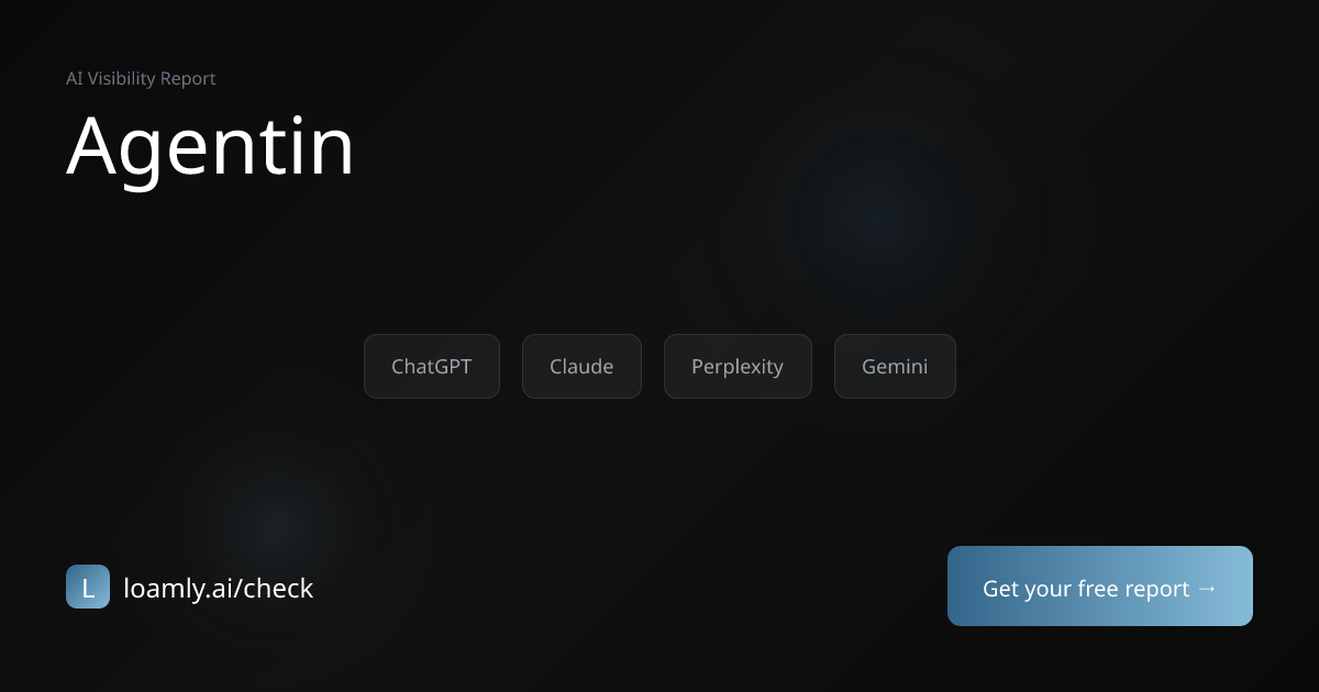 Agentin AI Visibility Report | 0% | Loamly