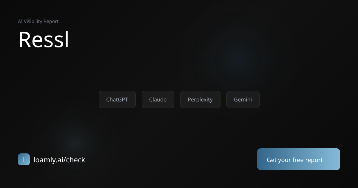 Ressl AI Visibility Report | 0% | Loamly